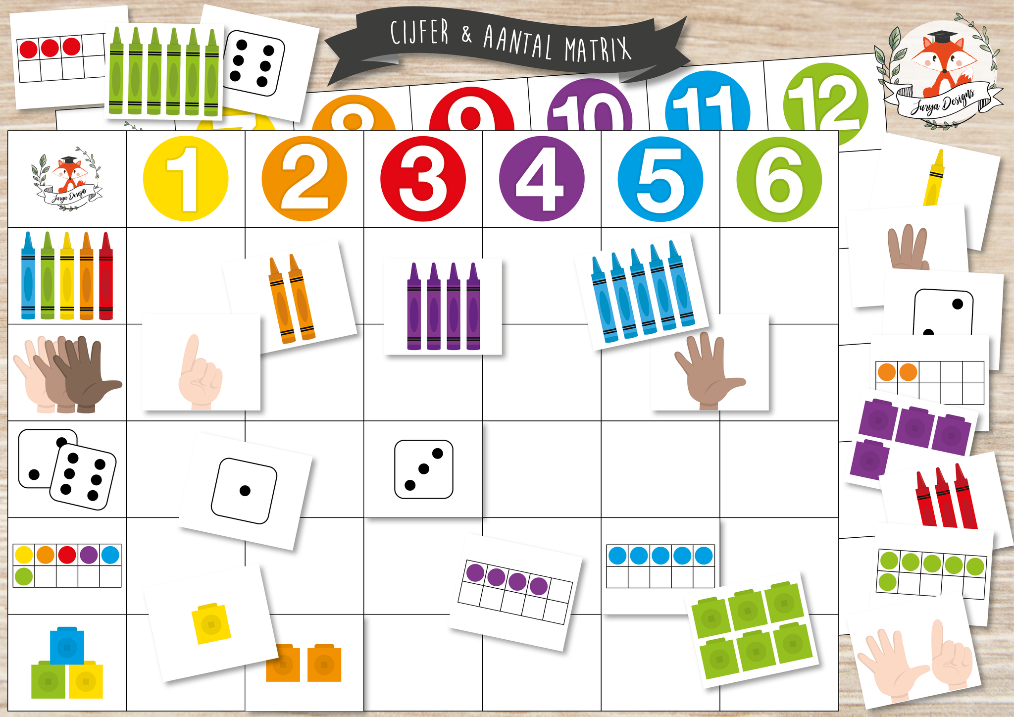 Cijfer & Aantal Matrix – Surya Designs (CommV)